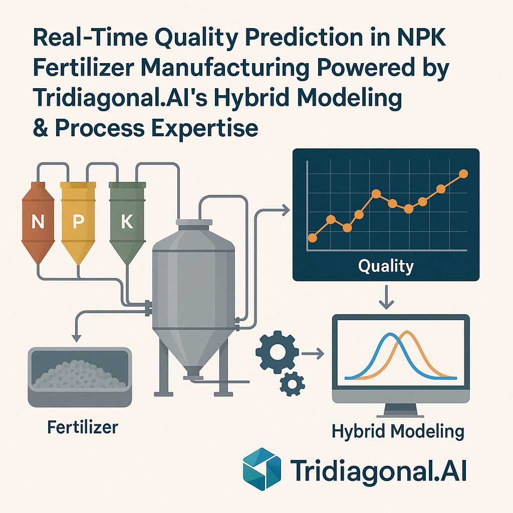 Tridiagonal AI Resources
